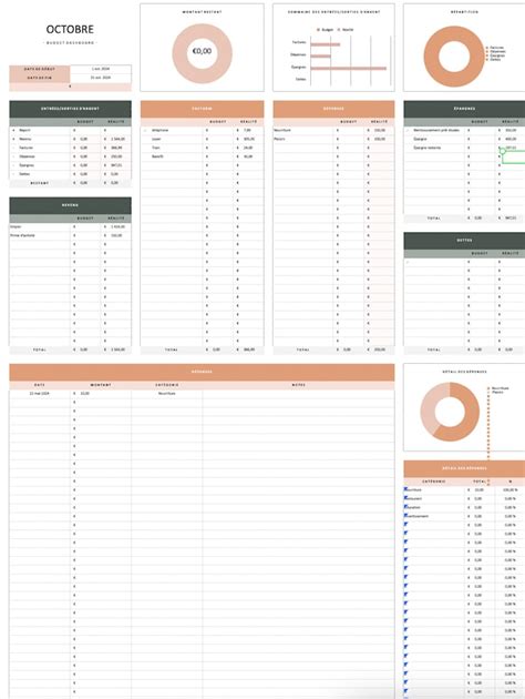 Create A Custom And Professional Excel Spreadsheet By Paulskews Fiverr
