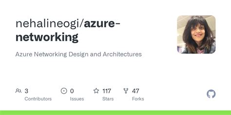 Azure Networking Dns In Azure Drawio At Main Nehalineogi Azure