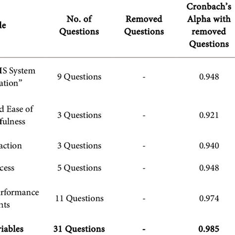 Diagrammatic Representation Of Multiphasic Doppler Waveforms