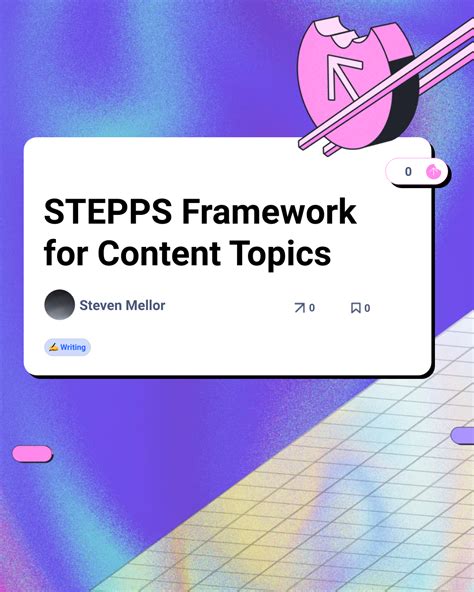 Stepps Framework For Content Topics Snack Prompt