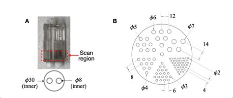 Fig S2 Geometry Of Test Objects Used For Imaging Schematics Of A Download Scientific