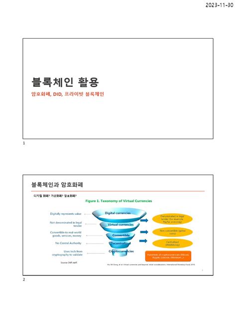3 블록체인활용 Pdf 3 블록체인활용 Pdf