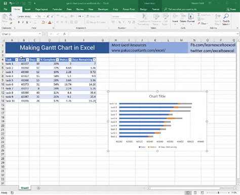 Gantt Chart From Excel Data Gantt Chart In Excel Simple Steps To