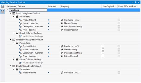 Map CRUD Stored Procedures To Entities With Entity Framework Chsakell