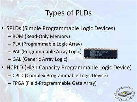Programable Logic Devices 1 Ppt