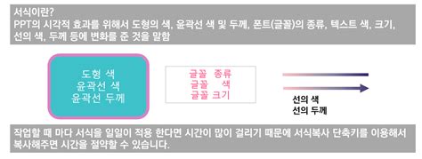 Ppt 서식복사 단축키 Ctrlshiftc서식 복사하기 Ctrlshiftv서식 붙여넣기