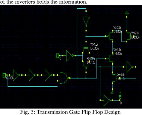 Figure 3 From Design Of Low Power Area Efficient Pulsed Latches Based Shift Register Semantic