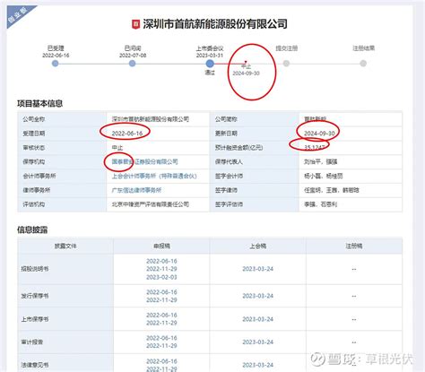 两大逆变器厂商ipo中止！ 近期，多家准ipo企业更新了上市审核状态。深交所官网显示，深圳市首航 新能源 股份有限公司（简称“ 首航新能