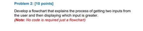 Solved Problem Points Develop A Flowchart That Chegg