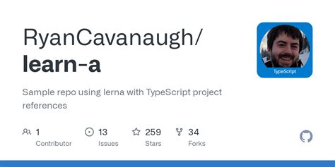 Github Ryancavanaugh Learn A Sample Repo Using Lerna With Typescript Project References