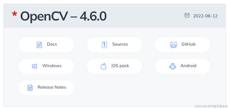 Ubuntu22下opencv460contrib模块编译安装opencv46 含 Ffmpeg Windows Csdn博客