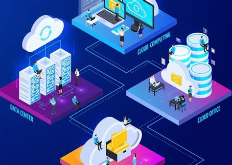 Cloud Architect Certification Course Details Institutions Fees