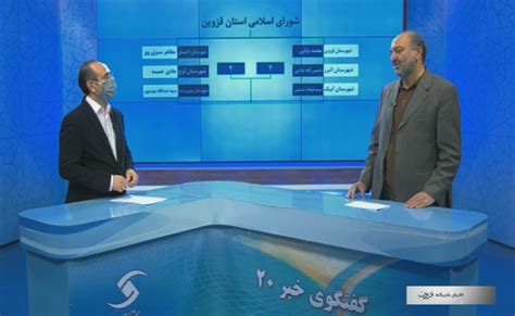 علت تاخیر معرفی دو نماینده استان قزوین به شورای عالی استان‌ها چیست
