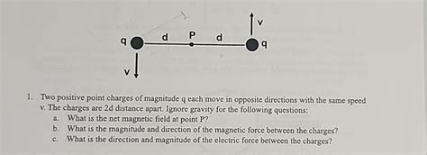 Solved Two Positive Point Charges Of Magnitude Q Each Move