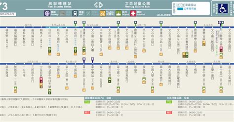 臺中市公共運輸資訊平台 73路 統聯轉運站－中山醫學大學－文英兒童公園