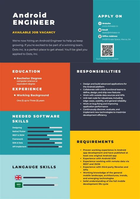 Jobs Sameer Aziz Al Rahman