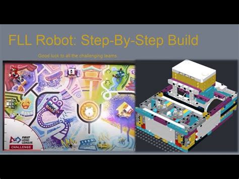 Review Of The Fll Masterpiece 2023 2024 Season Mission 53 Off
