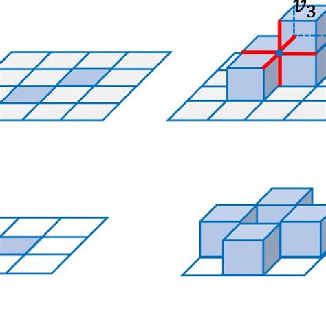 The Optimized Manipulations Of Outer Voxel Model A Outer Voxel Model