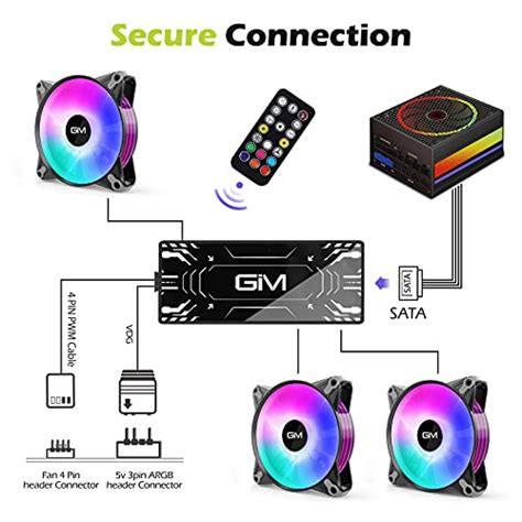 Gim Rgb Case Fans 120mm 3 Pack Diy Black Pc Fan Quiet Computer Cooler