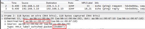 Label Switched Multicast Ethernet Header Packetmischief Ca