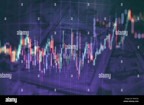 Data On A Monitor Which Including Of Market Analyze Bar Graphs