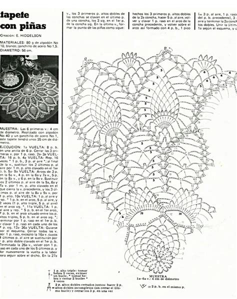Пин на доске Салфетка 2019 Вязаные крючком салфетки Схемы вязаных крючком салфеток Нитка для
