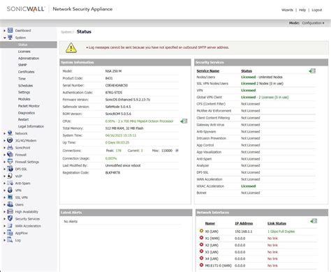 Sonicwall Nsa 250m Firewall Lab Unit Bonus T1 E1 Network Interface