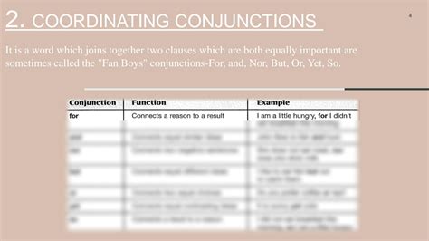 Solution The Grammar Connecting And Linking Words And Transition