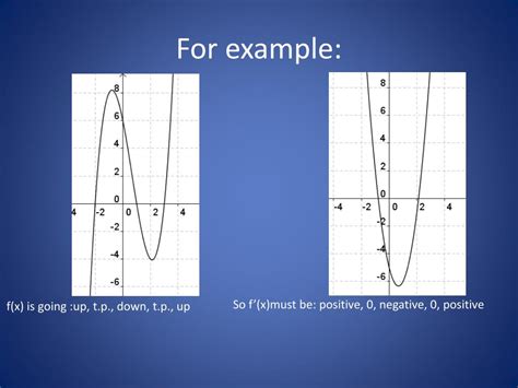 Ppt Gradient Powerpoint Presentation Free Download Id6305174