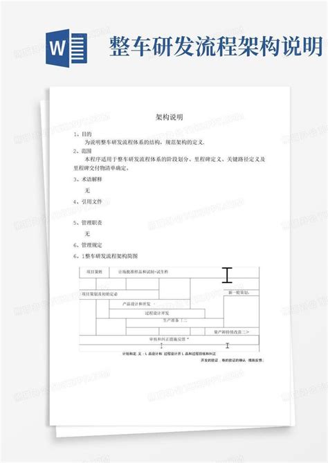 整车研发流程架构说明word模板下载 编号qrzympvz 熊猫办公