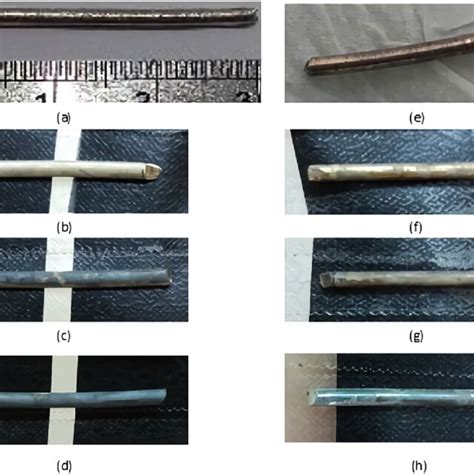 a xrd patterns for silver wires with zns zno sulfurized for various
