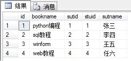 SQL的几种连接内连接左联接右连接全连接交叉连接 sql的连接运算符 CSDN博客