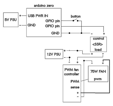 Why Pwm Not Working With Ssr Controlled Fan General Electronics Arduino Forum