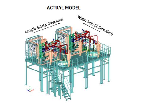 Vibration Analysis Cm Techno Manufacturing Fea Cfd Analysis Shock And Vibration Analysis