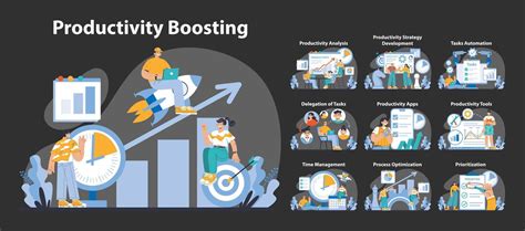 Productivity Boosting Concept Flat Vector Illustration 41169793 Vector Art At Vecteezy