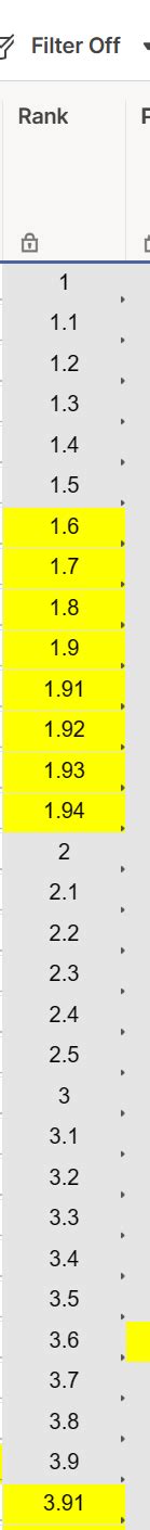 auto numbering automation smartsheet community