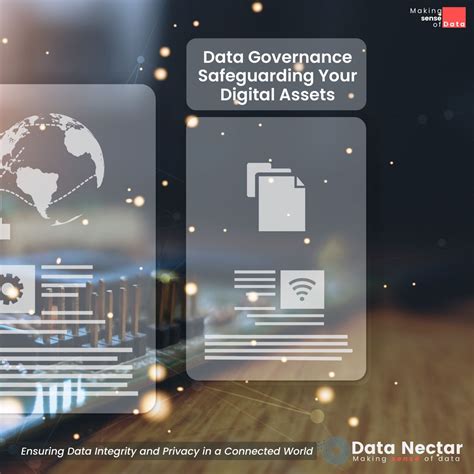 Data Nectar On Linkedin Data Security Datanectar Datagovernance