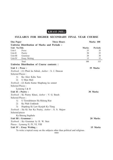 Ahsec Class 12 Syllabus Khasi Mil