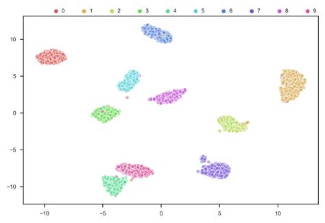 github rymc n2d a deep clustering algorithm code to reproduce