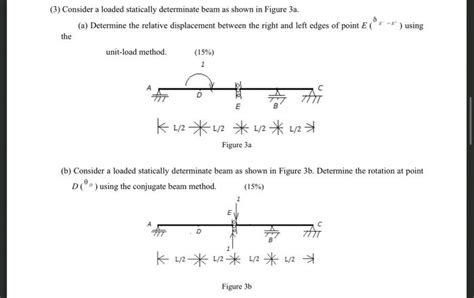 Solved 3 Consider A Loaded Statically Determinate Beam As