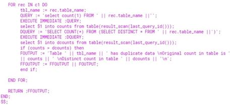 Snowflakesql Scripting Procedure To Find Duplicate Cloudyard