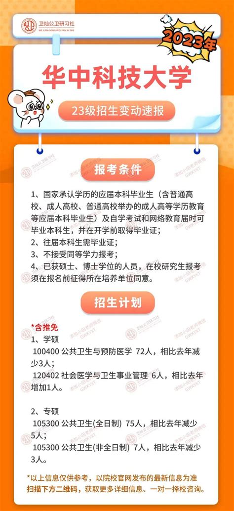 23公卫考研 华中科技大学总体略有缩招，这个专业仅招6人！ 卫灿公卫研习社 知乎