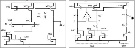 Schematic Of The Error Amplifier Figure 3 Schematic Of Proposed