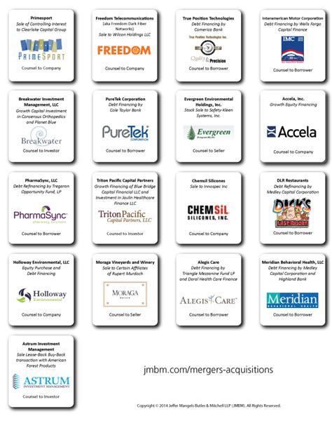 Jmbm Announces 2013 Manda And Financing Transactions Jmbm Success