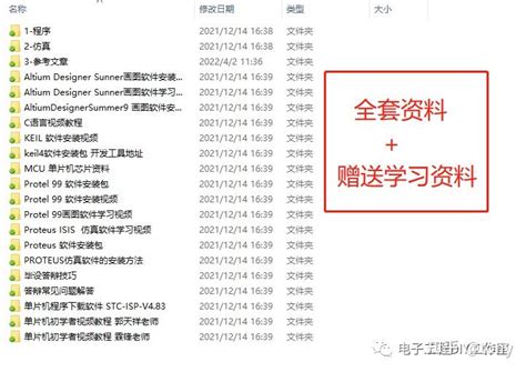 63 基于stm32大棚温室智能温控补光灯仿真（源码 仿真 全套资料） 知乎