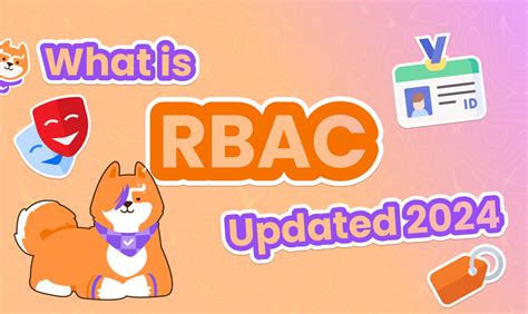 What Is Rbac Uses And Implementation