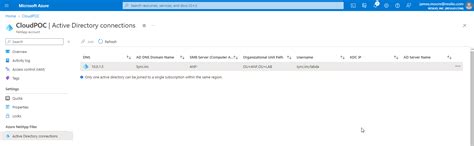Prerequisites For Azure Netapp Files Resilio Active Everywhere