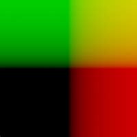 Materials How Exactly Does The Coordinate System Work In Blender
