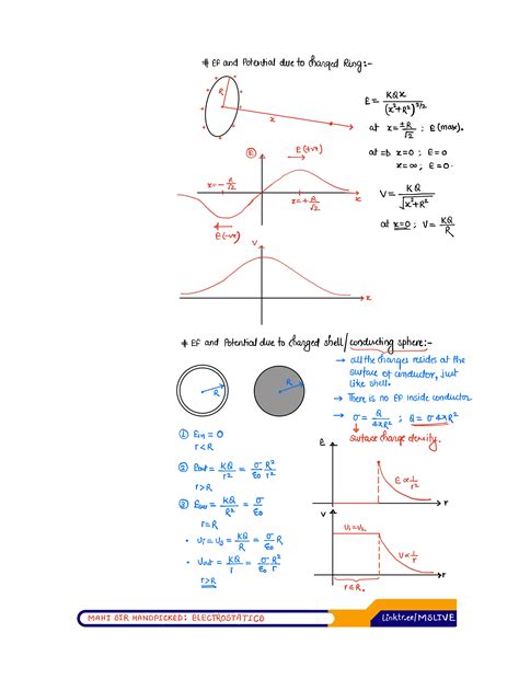 10 Electrostatics Class 12th Physics Pdf