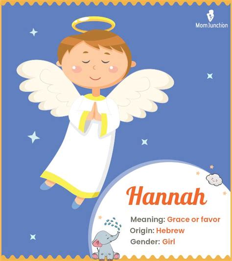 Explore Hamna Meaning Origin And Popularity
